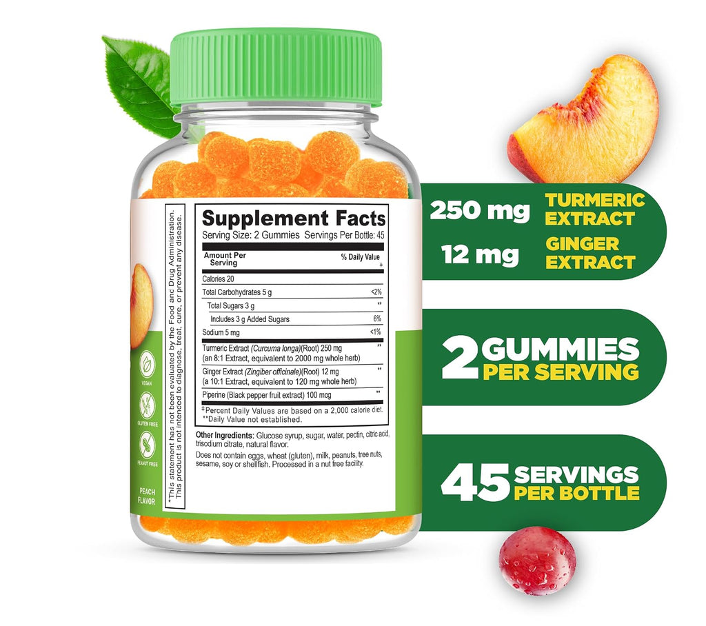 250 mg turmeric curcumin supplement
