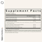 250 mg Vitamin C for daily health