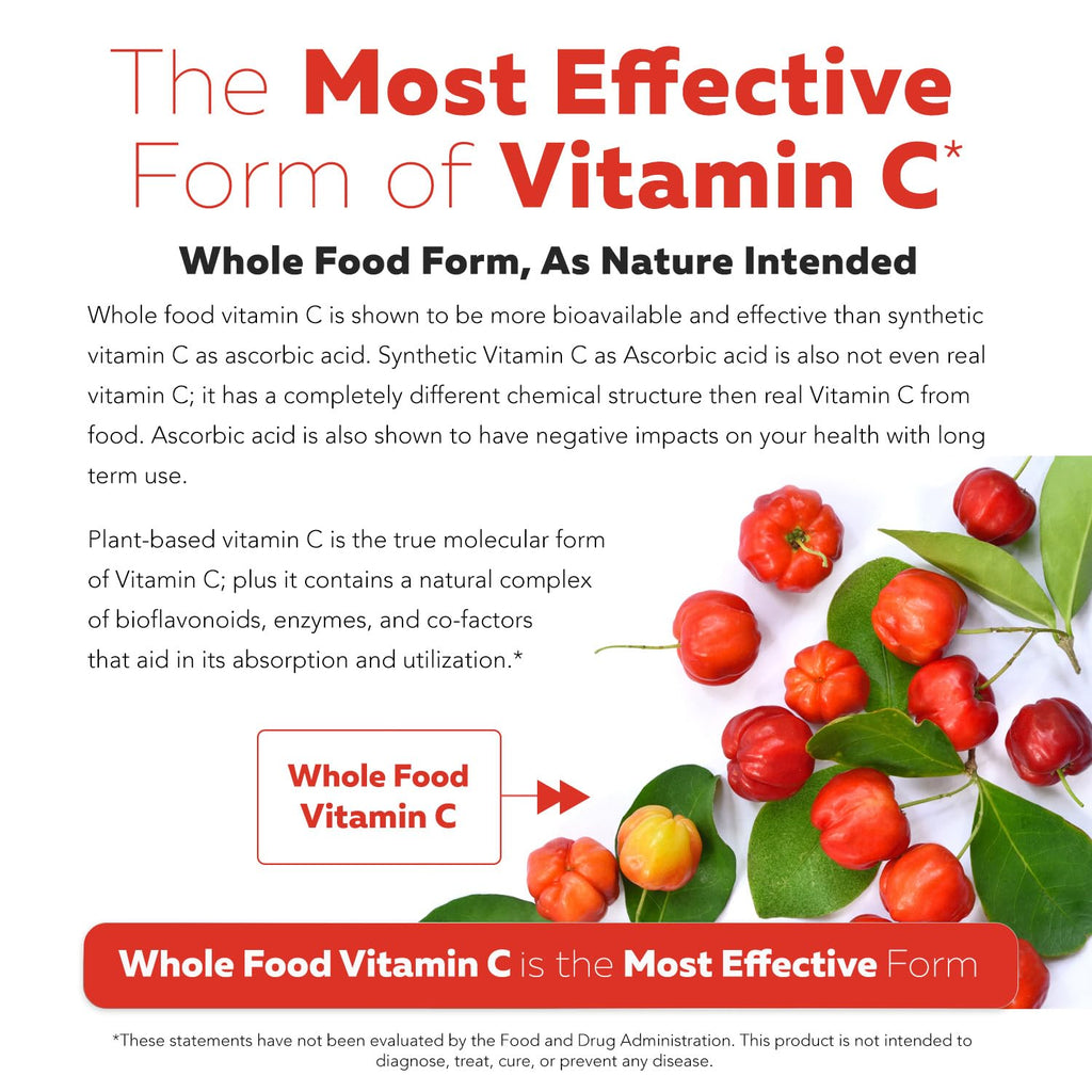 250 mg vitamin c per serving