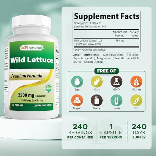 250 mg wild lettuce extract benefits