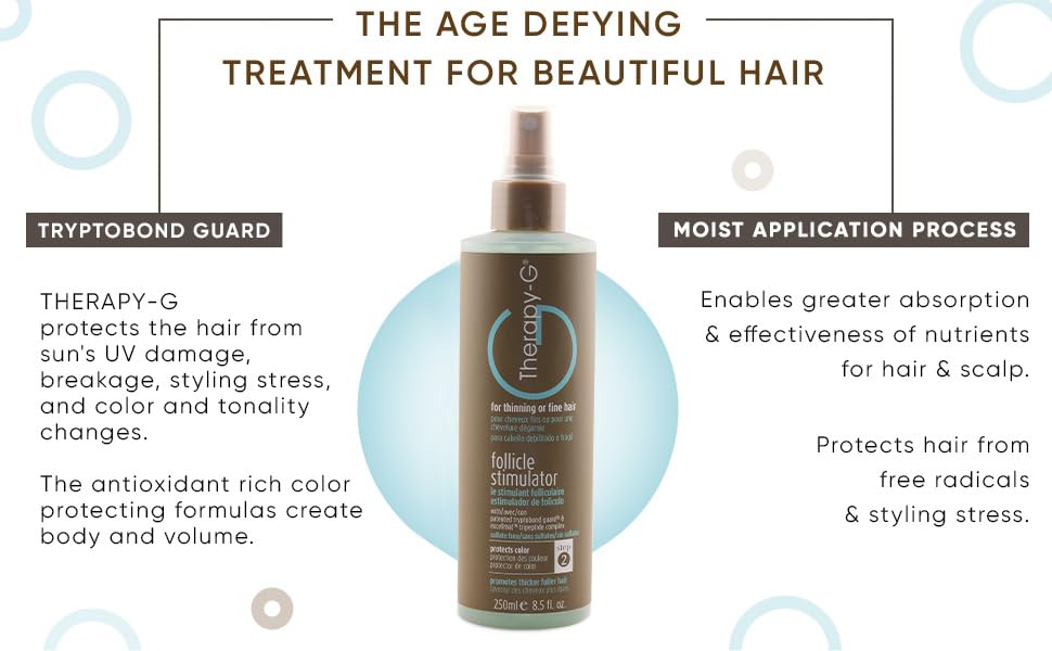 250 ml hair growth treatment bottle