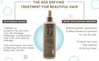 250 ml hair growth treatment bottle