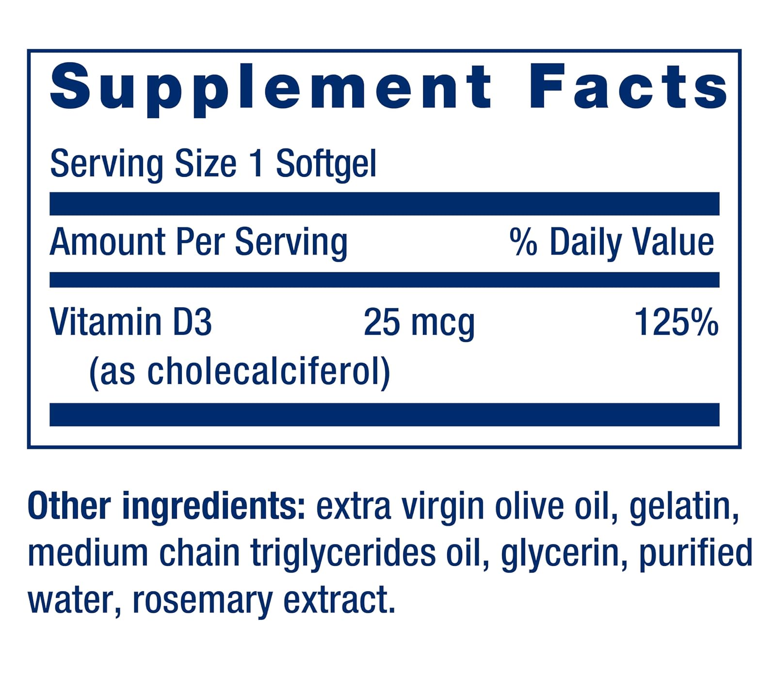250 softgels for daily vitamin D