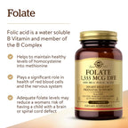 250 tablets of folic acid