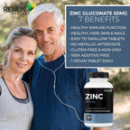 250 tablets of zinc picolinate