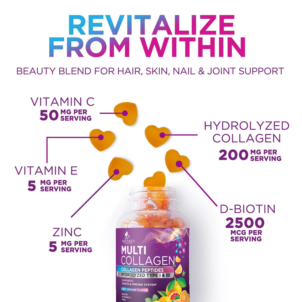 2500 mcg biotin collagen supplement