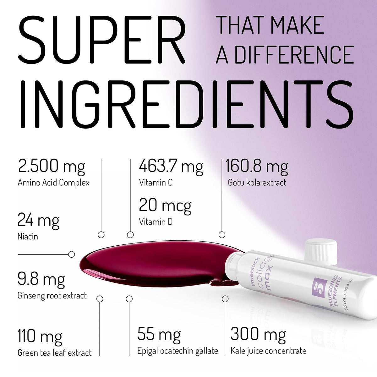 2500 mg collagen for skin health