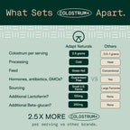 2500 mg colostrum for daily health