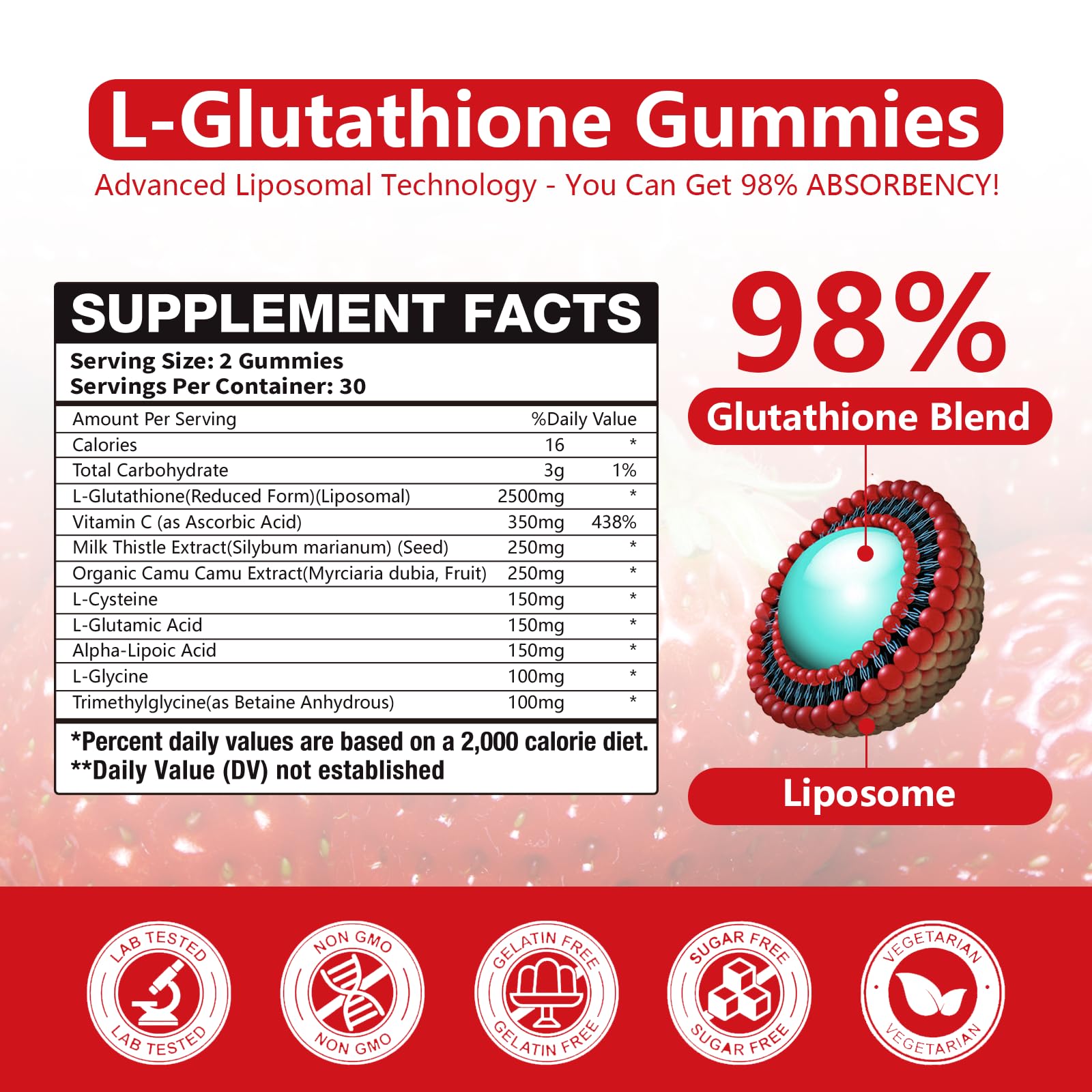 2500 mg multivitamin for men