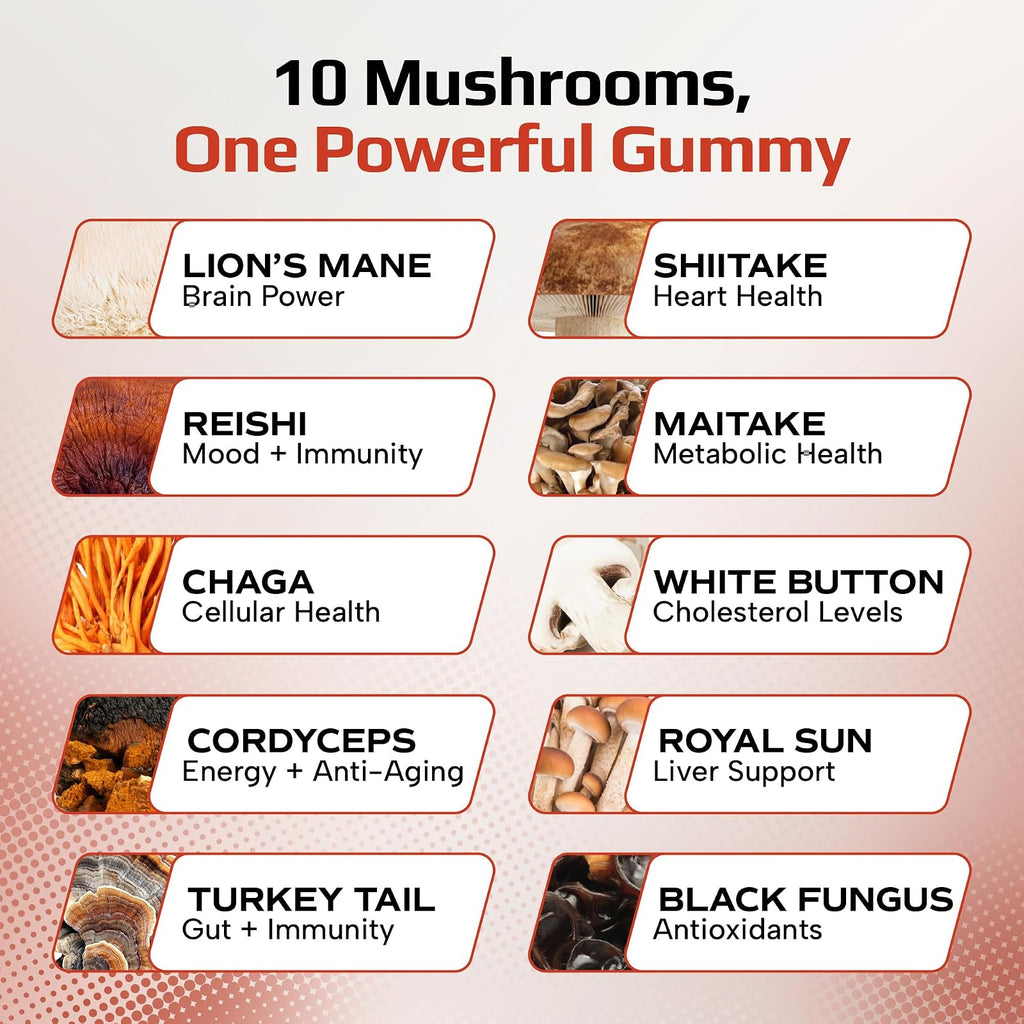 2500 mg mushroom gummies for energy boost