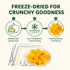 250g pack of fruit tea