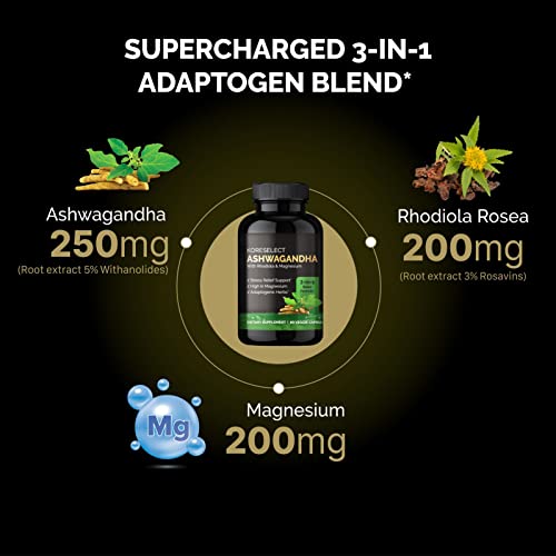 250mg Ashwagandha with Rhodiola Rosea