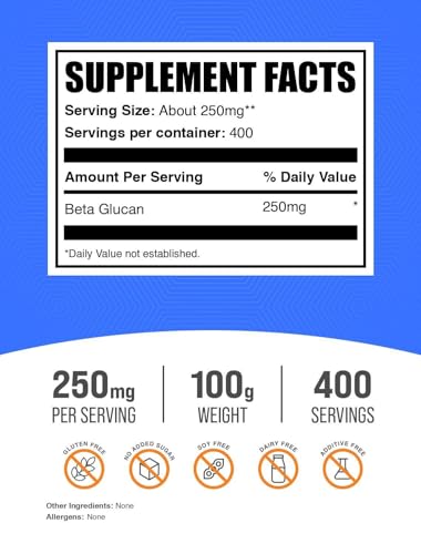 250mg Beta Glucan per serving