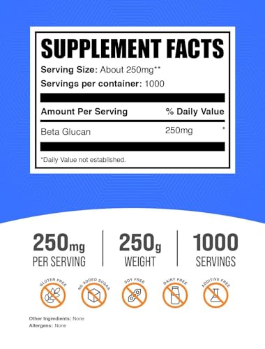 250mg beta glucan per serving