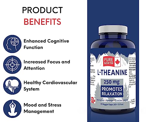 250mg L-Theanine for daily calm
