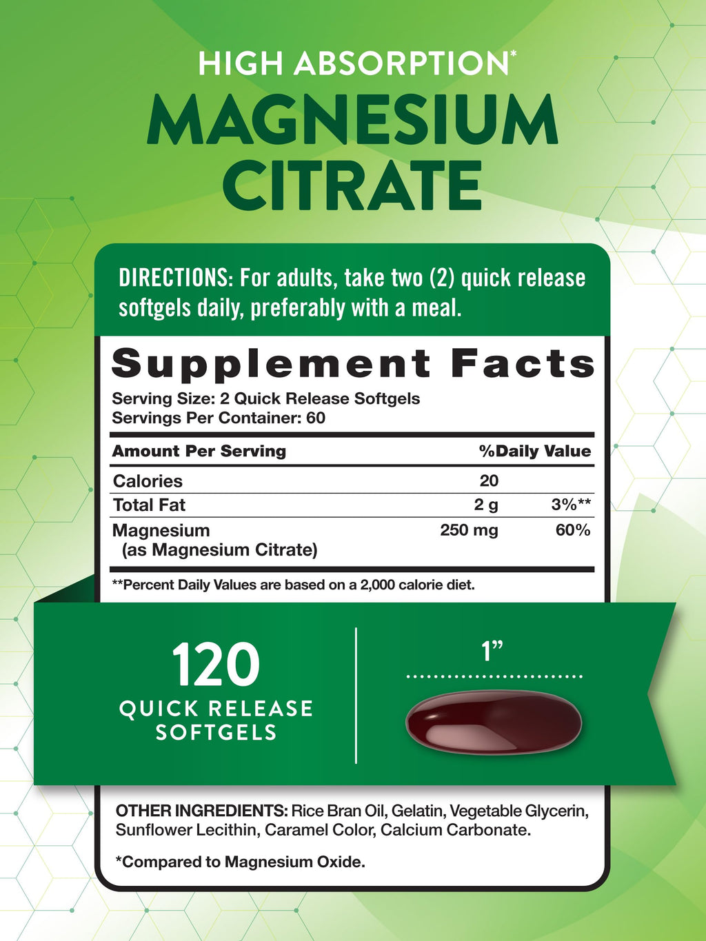 250mg magnesium citrate for relief