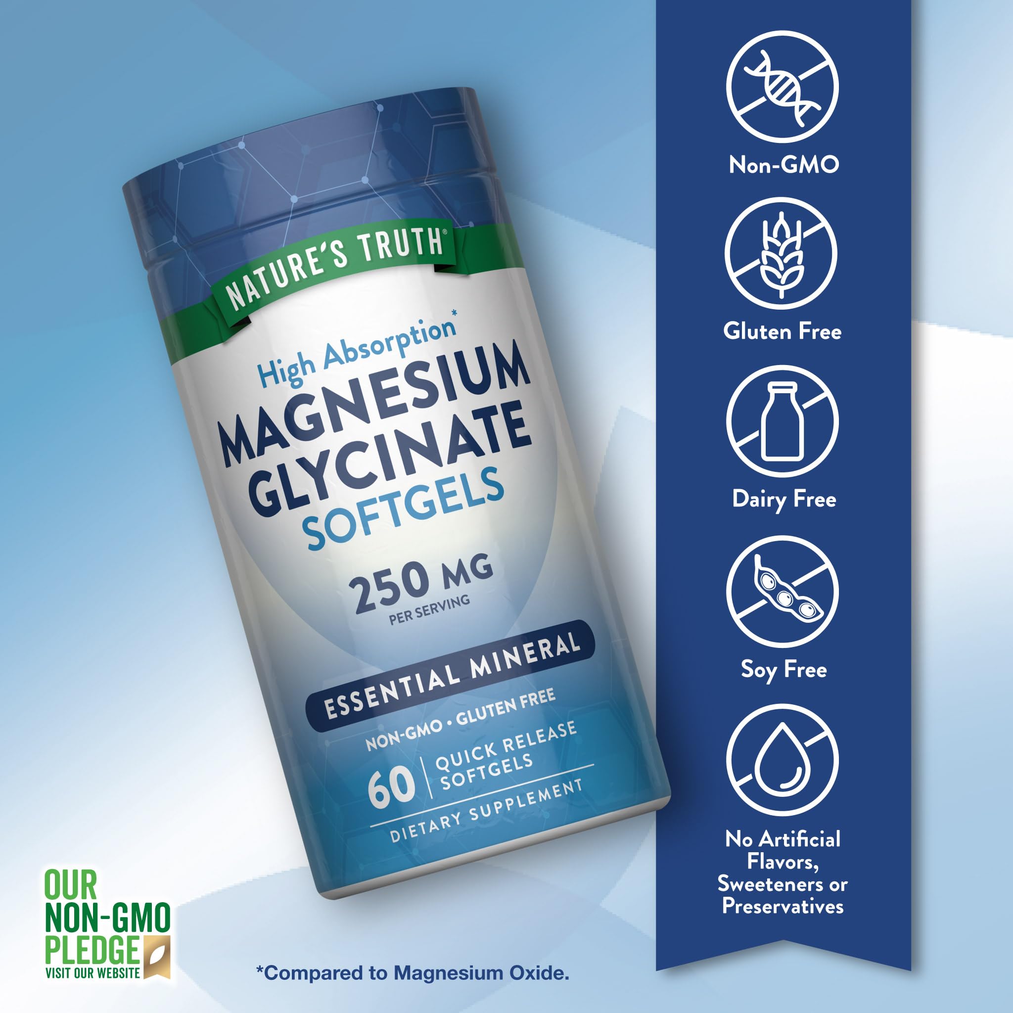 250mg magnesium for muscle support