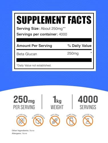 250mg serving dietary fibers