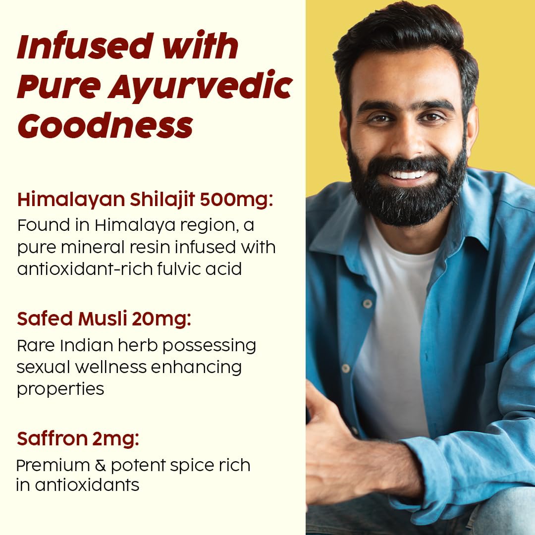 250mg Shilajit for wellness