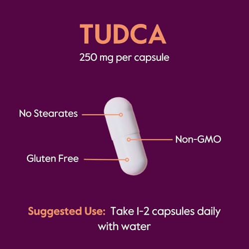 250mg TUDCA for liver function