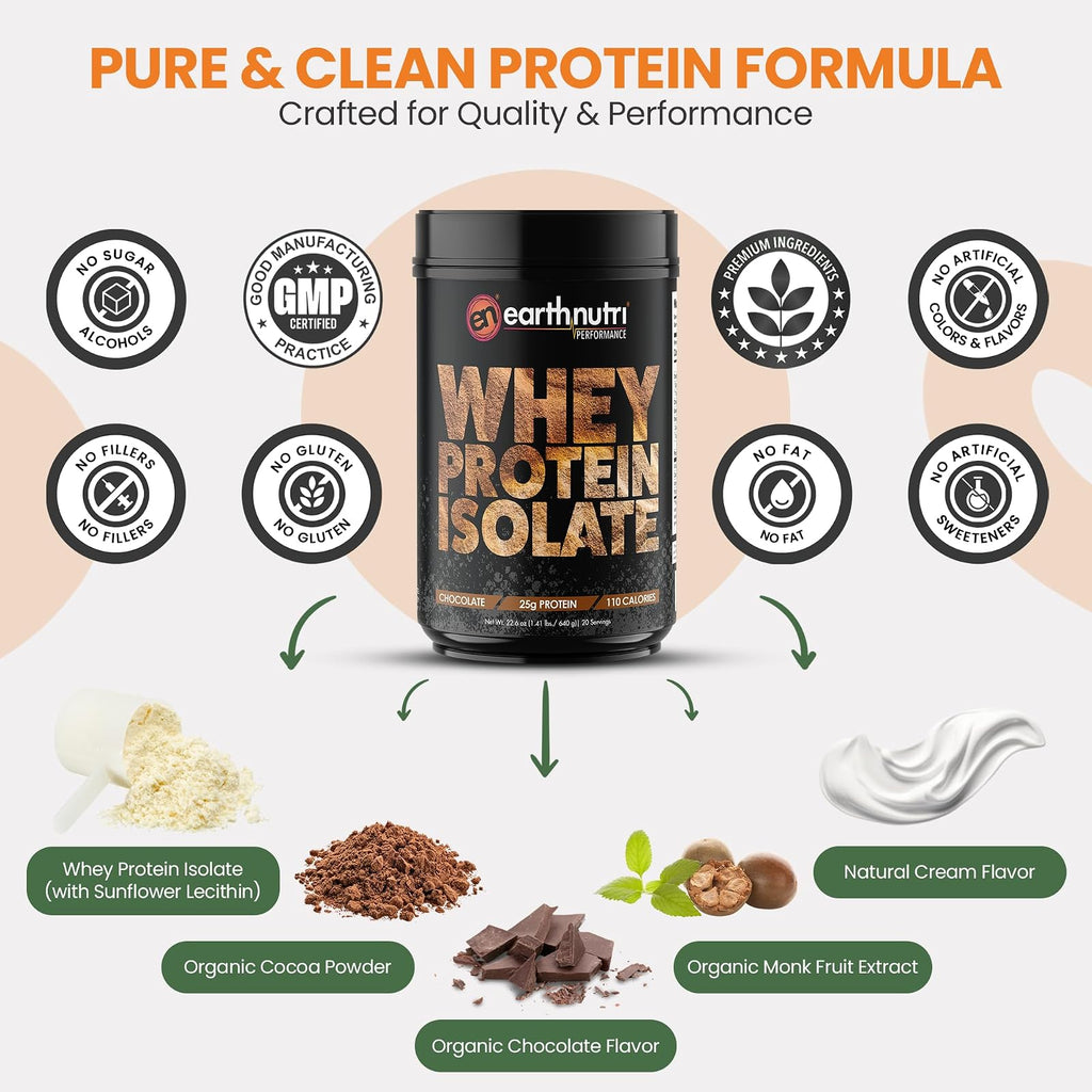 25g protein per serving chocolate