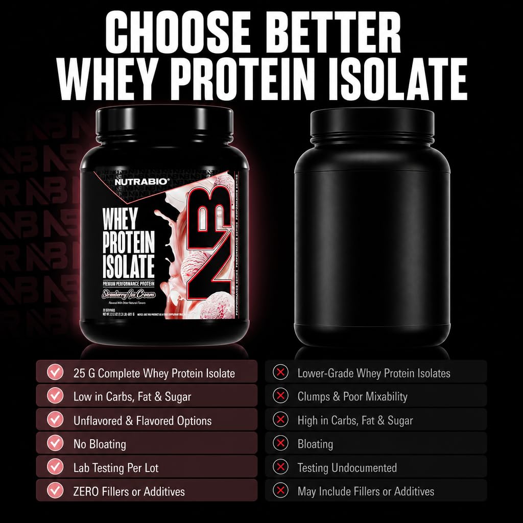 25g protein per serving for athletes