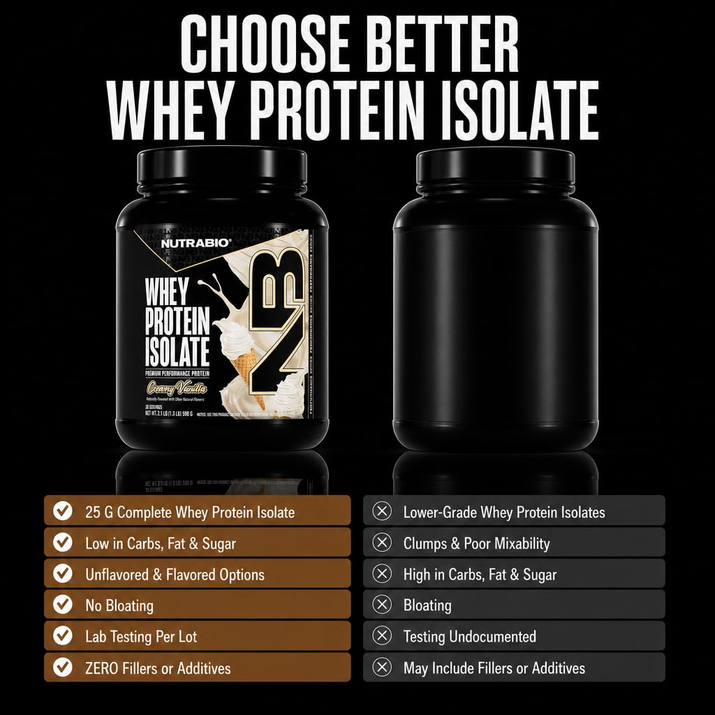 25g protein per serving for athletes