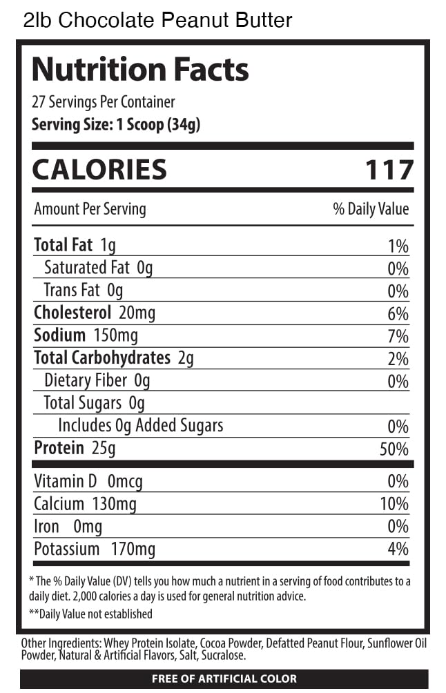 25g protein per serving for athletes