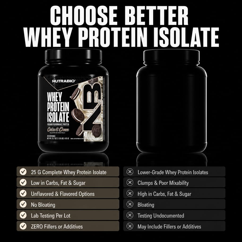 25g protein per serving for athletes