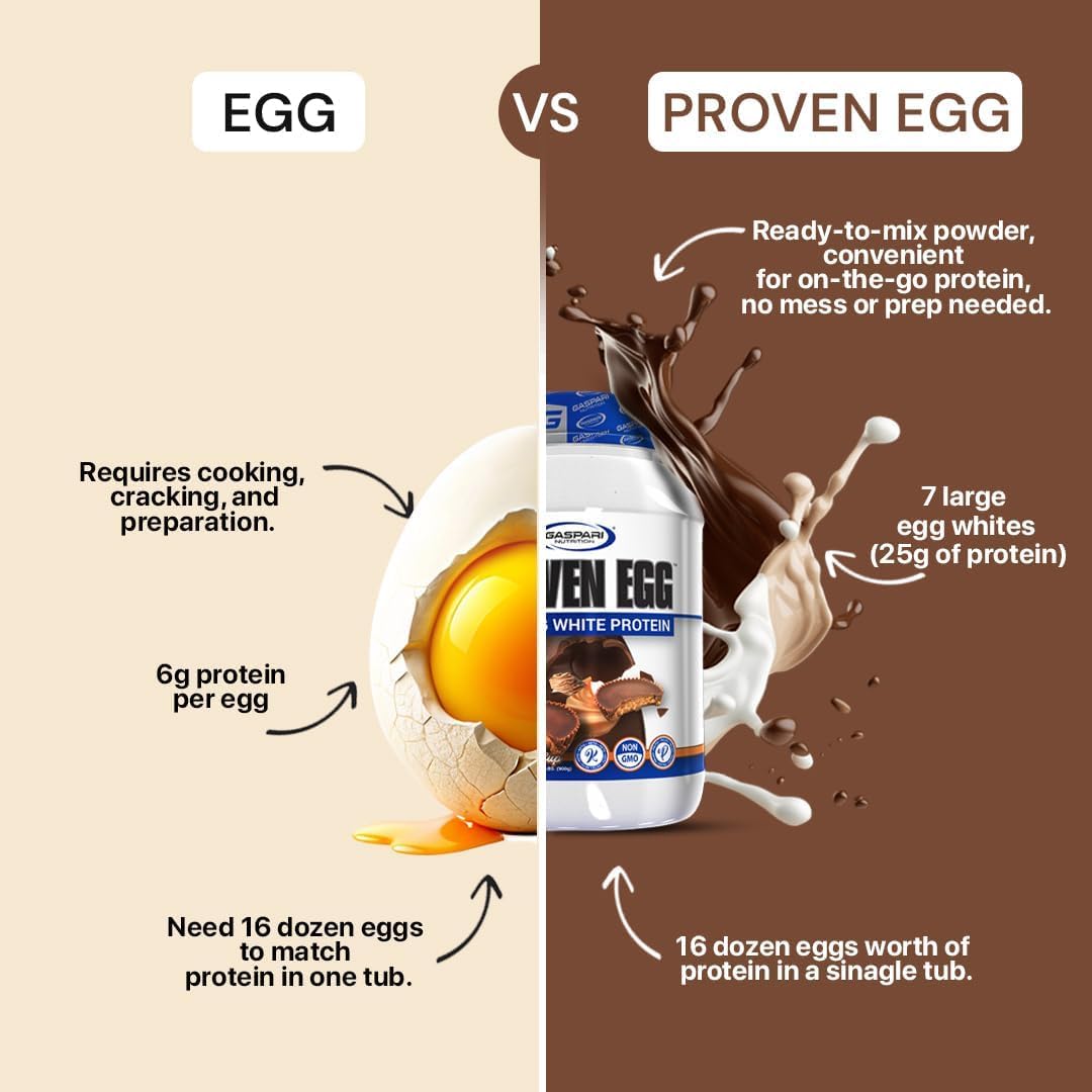 25g protein per serving for muscle growth