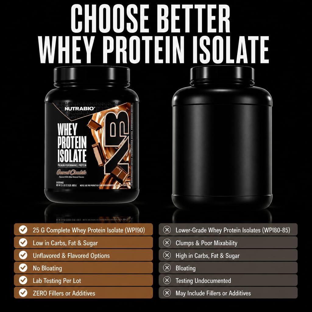 25g protein per serving isolate