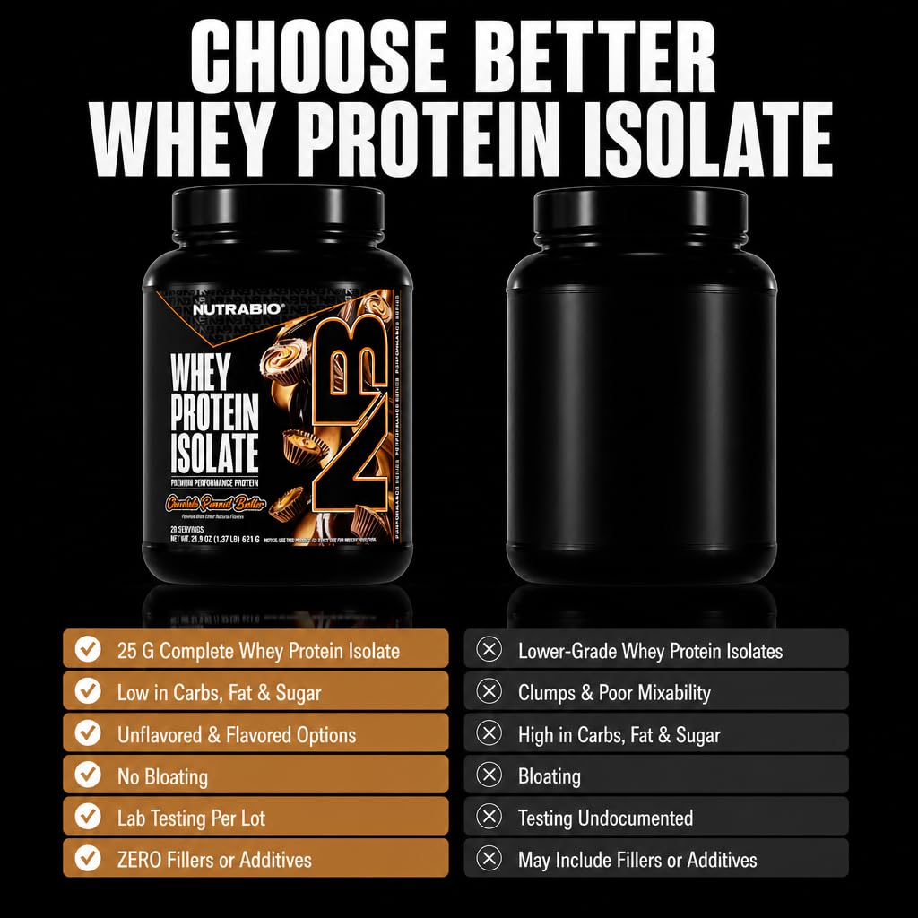 25g protein per serving whey isolate