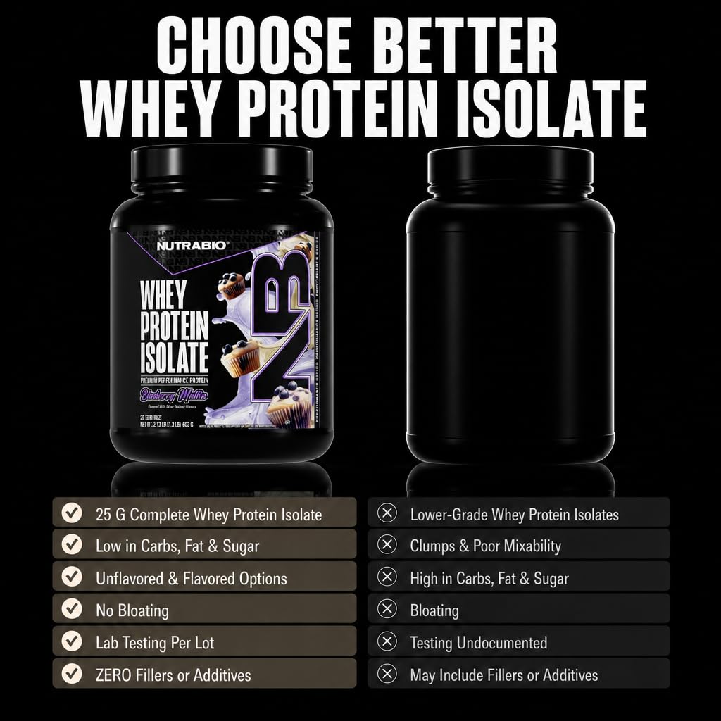 25g protein per serving whey isolate