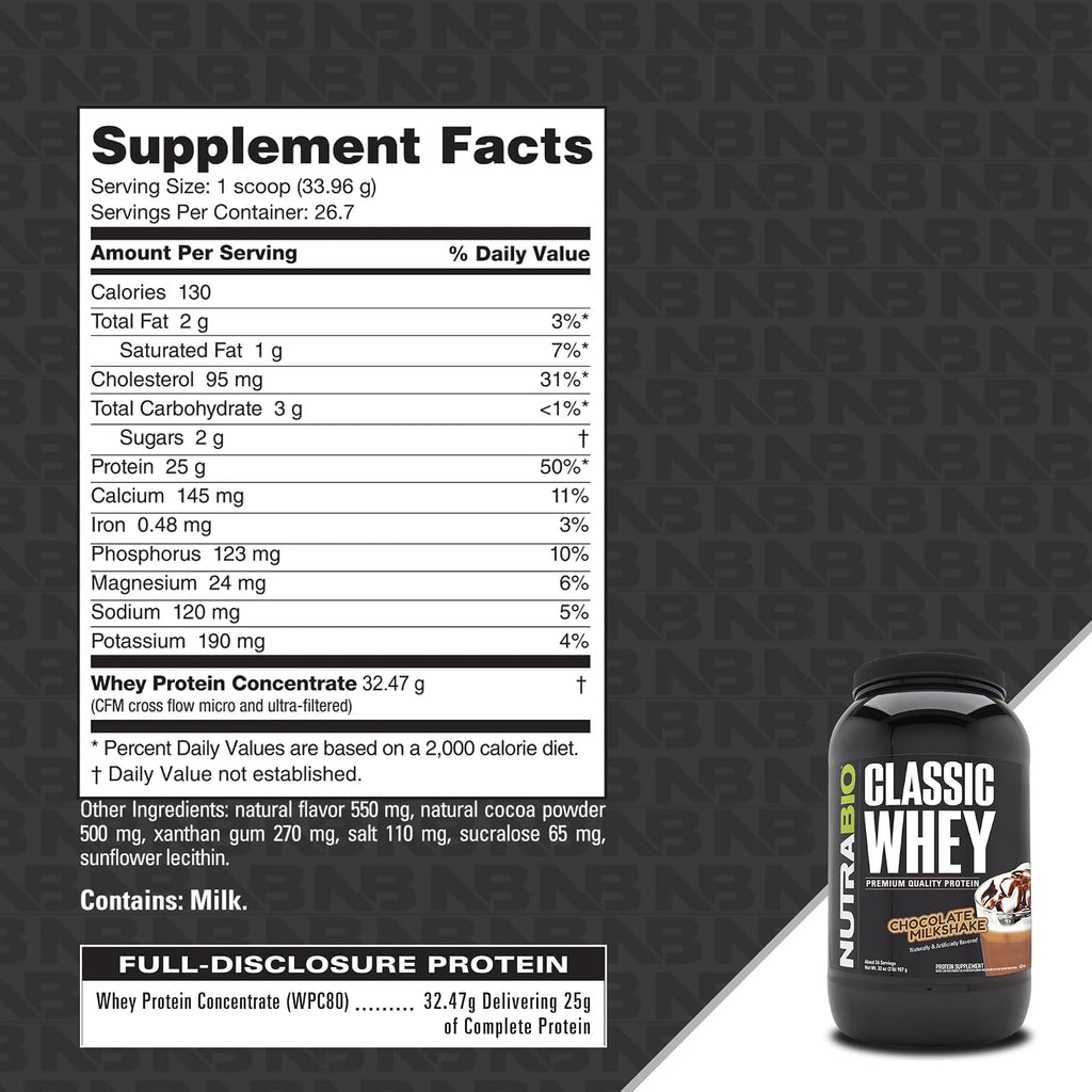 25g protein per serving whey powder