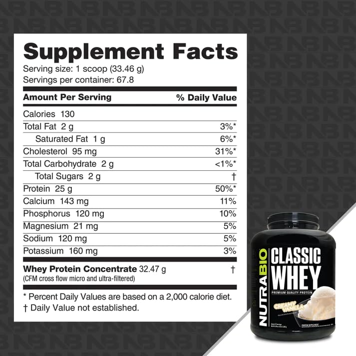 25g protein per serving whey powder
