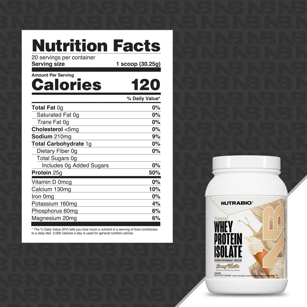 25g protein per serving whey