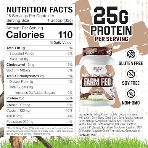 25g protein per serving
