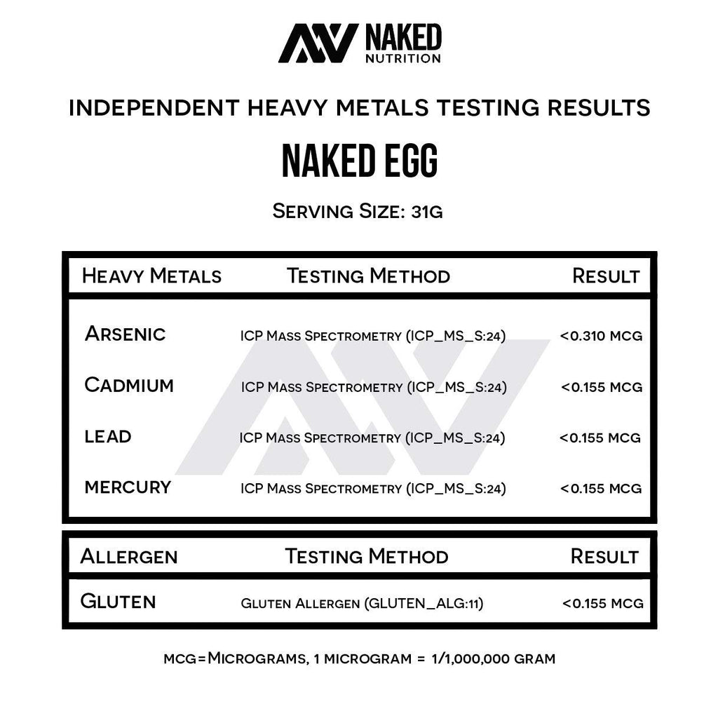 25g protein per serving