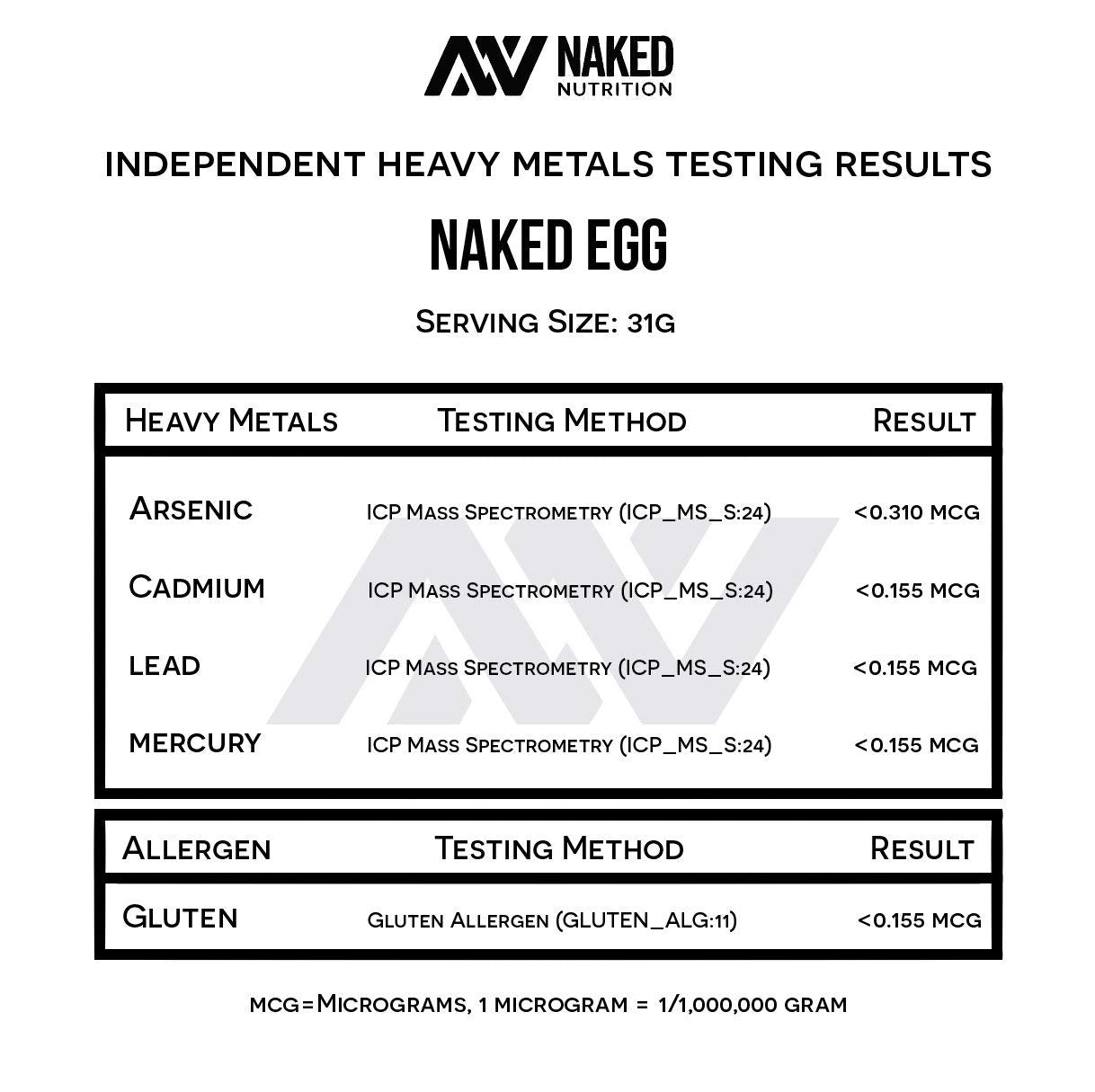 25g protein per serving