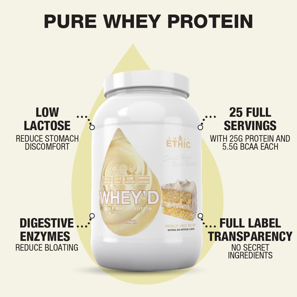 25g protein per serving