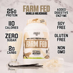 25g protein per serving