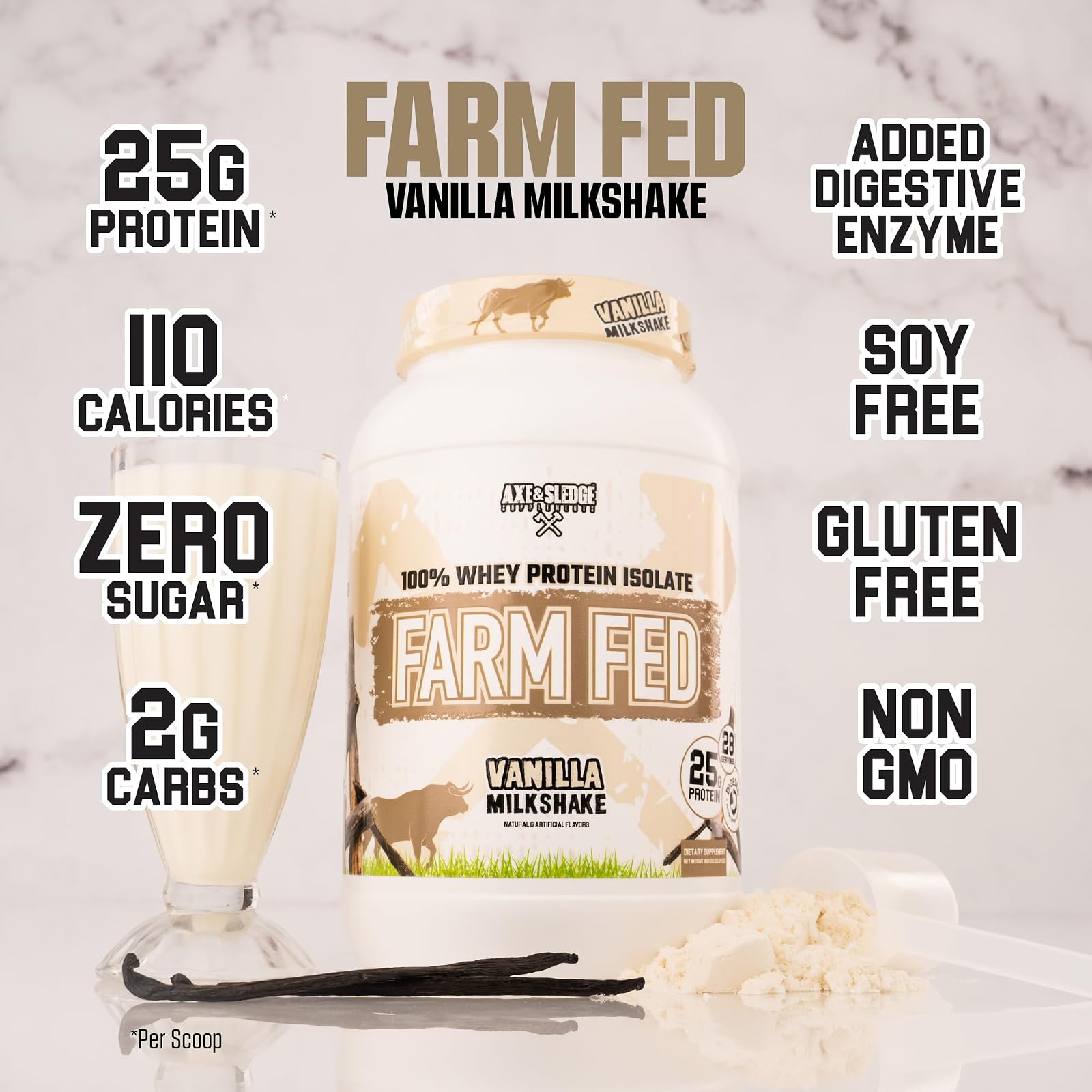 25g protein per serving