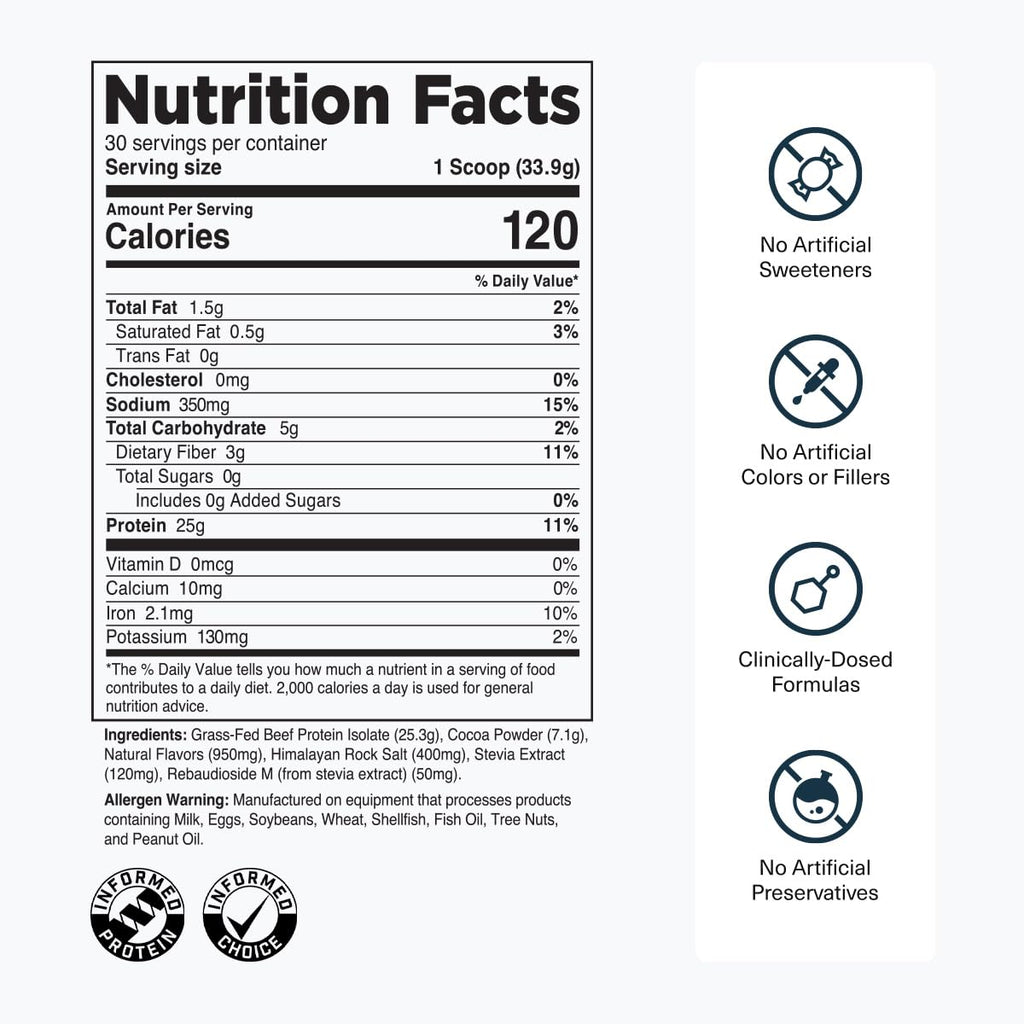 25g protein per serving