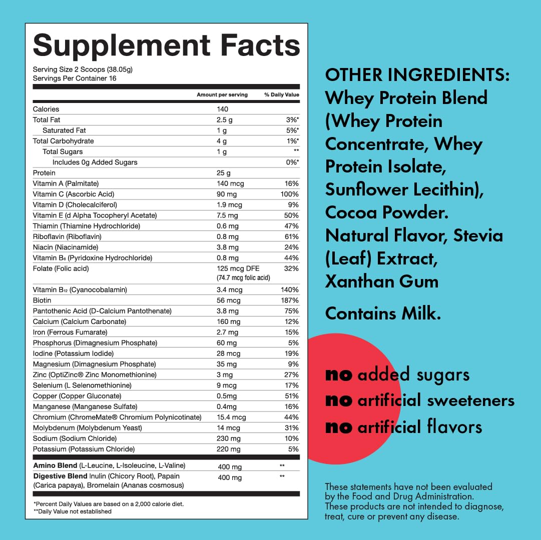 25g serving whey protein powder