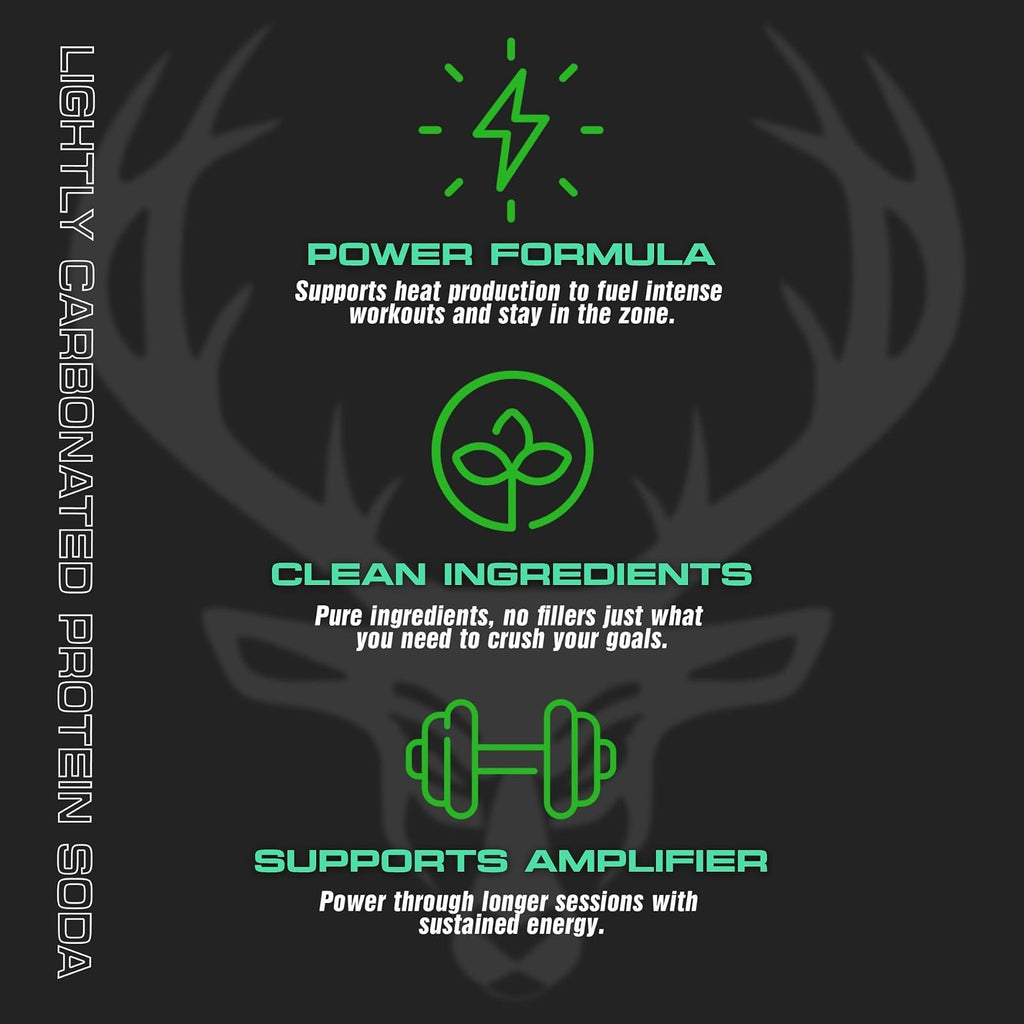 25g whey isolate per can