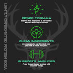 25g whey isolate per can