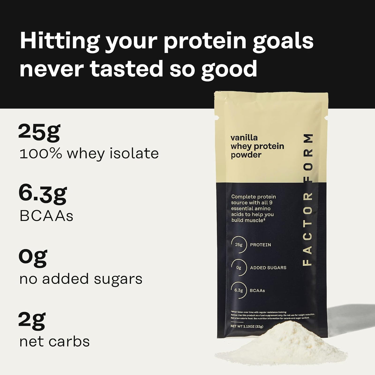 25g whey protein for muscle recovery