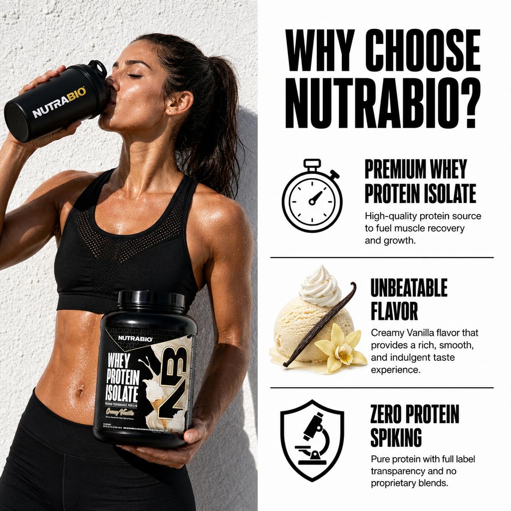 25g whey protein per serving
