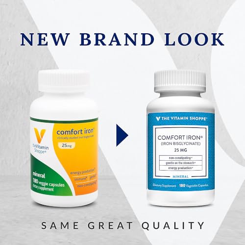 25MG iron for daily health