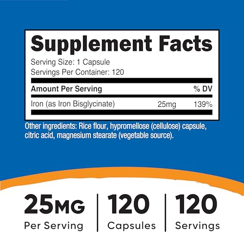 25mg iron for daily wellness